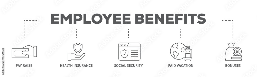 Employee benefits banner web icon illustration concept with icon of pay ...