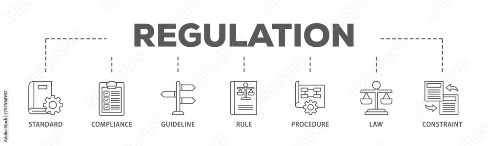 Regulation banner web icon illustration concept with icon of standard ...