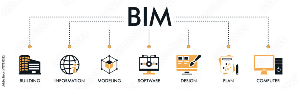 BIM banner website icon vector illustration concept for building ...