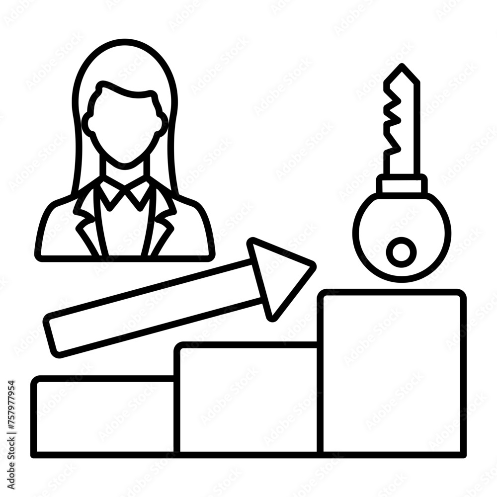 performance attainment concept, instrumentality for outcomes vector ...