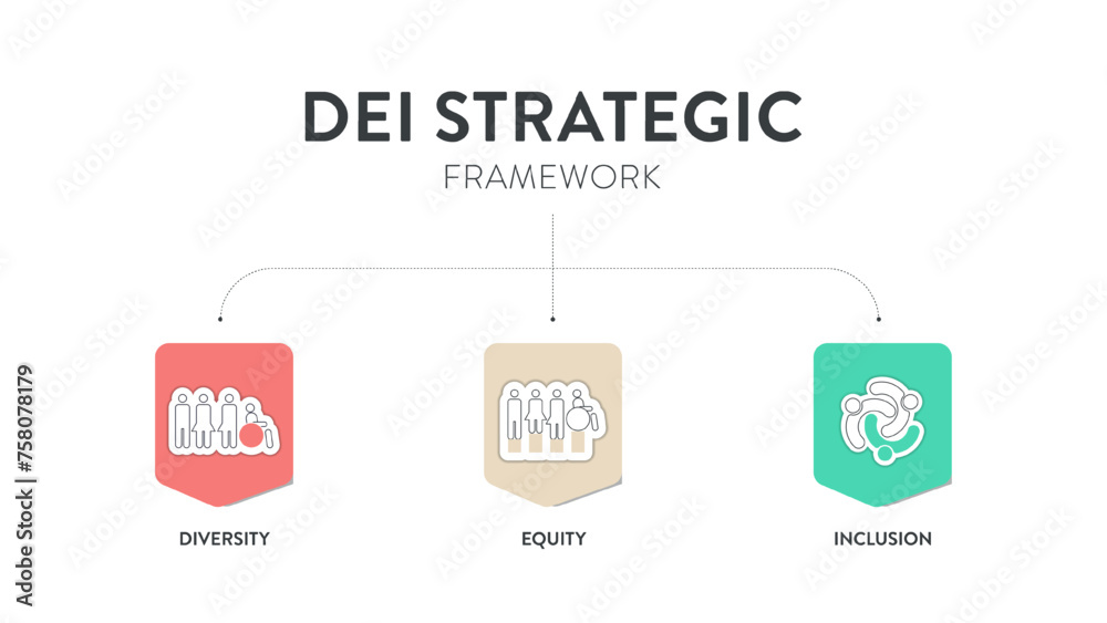 Diversity (DEI) Strategic Framework infographic presentation template ...