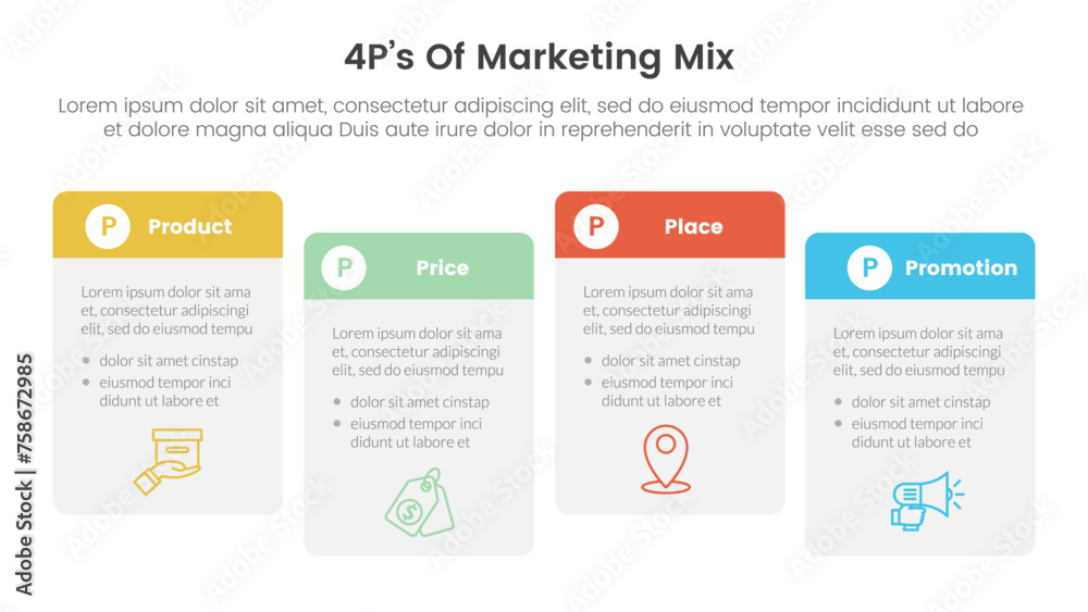 Poster marketing mix 4ps strategy infographic with round box table ...
