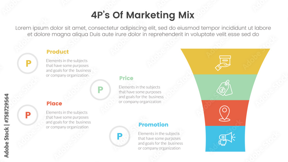 Poster marketing mix 4ps strategy infographic with round funnel on ...