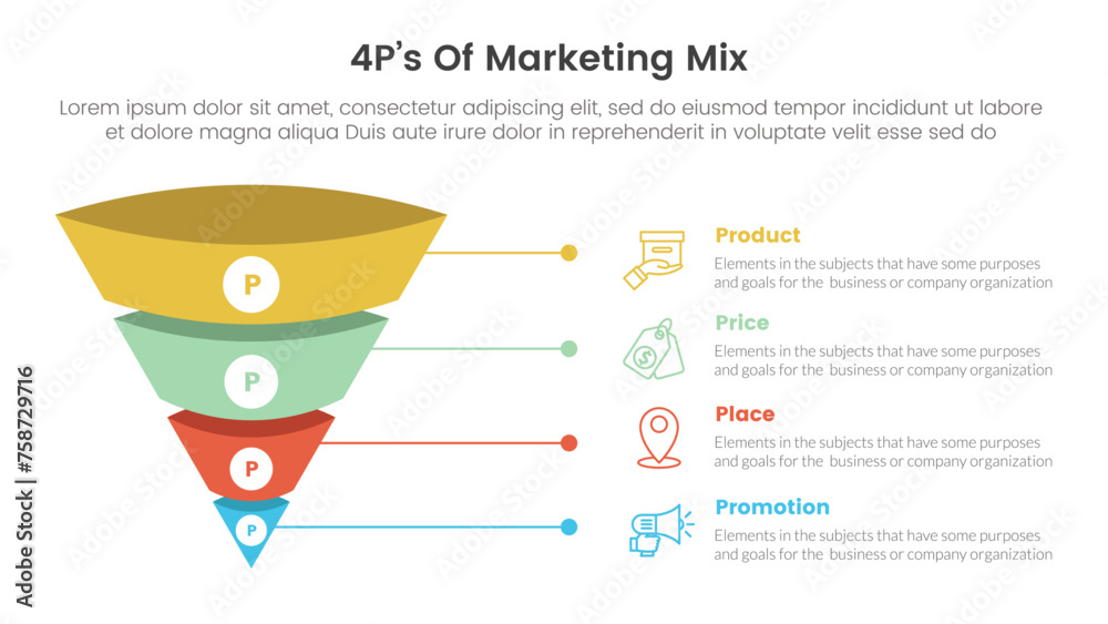 marketing mix 4ps strategy infographic with 3d funnel pyramid reverse ...
