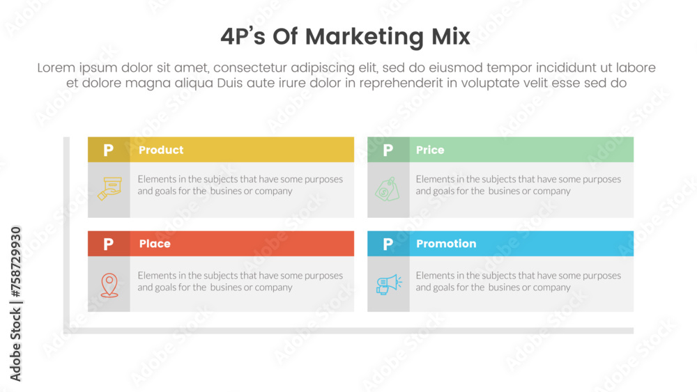 marketing mix 4ps strategy infographic with rectangle box table header ...