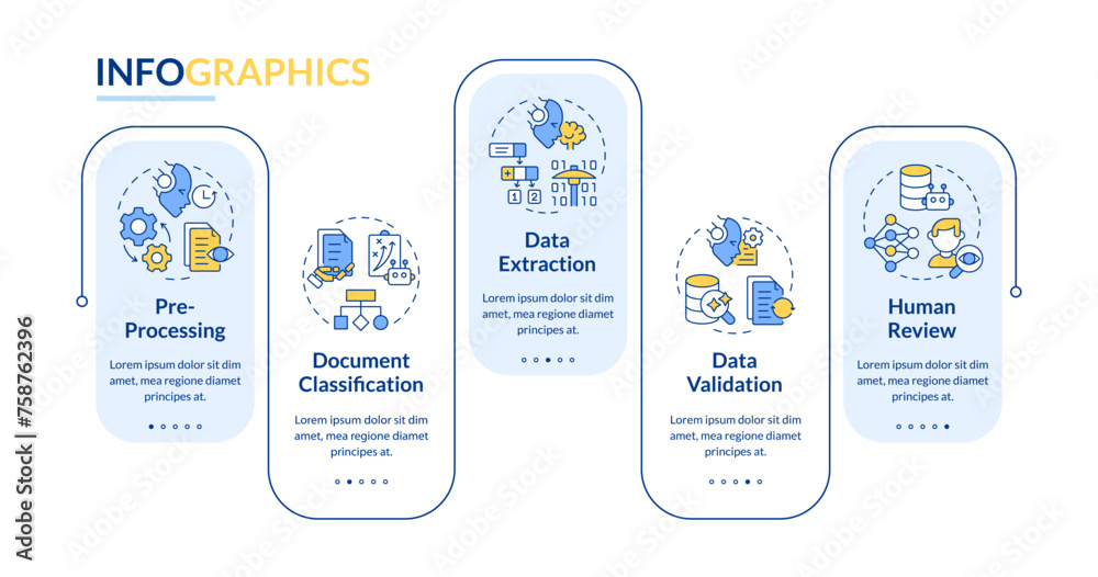 LLM information processing rectangle infographic template. Data ...