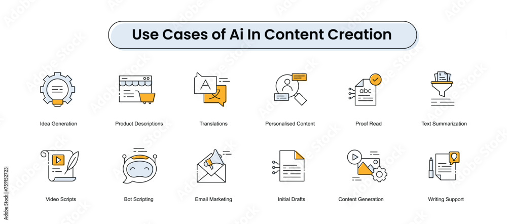 AI Powered Content Creation Icons. The Future of Content: AI Use Case Icons. Editbale Stroke and ...