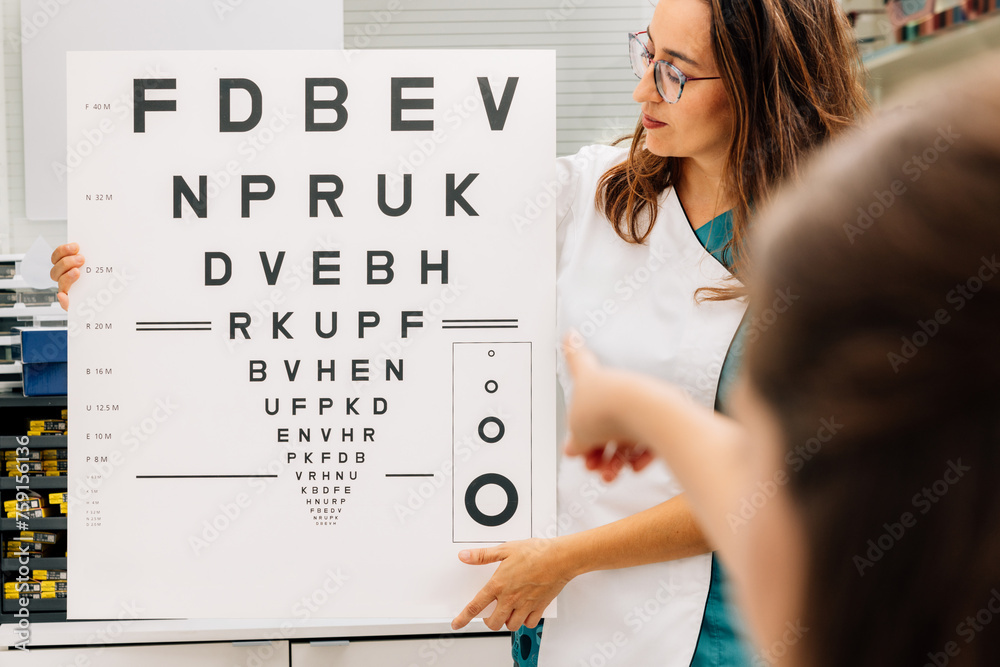 Crop woman oculist near vision test chart with patient Stock Photo ...