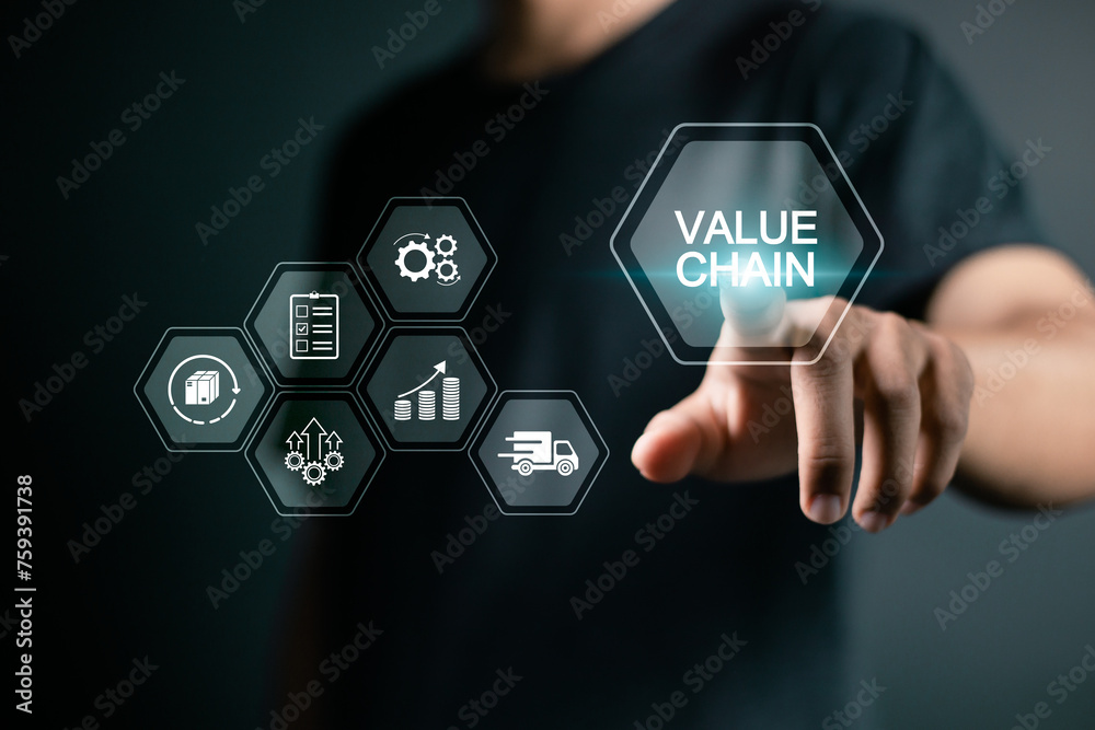 Value chain Business Concept. Process of procuring raw materials until ...