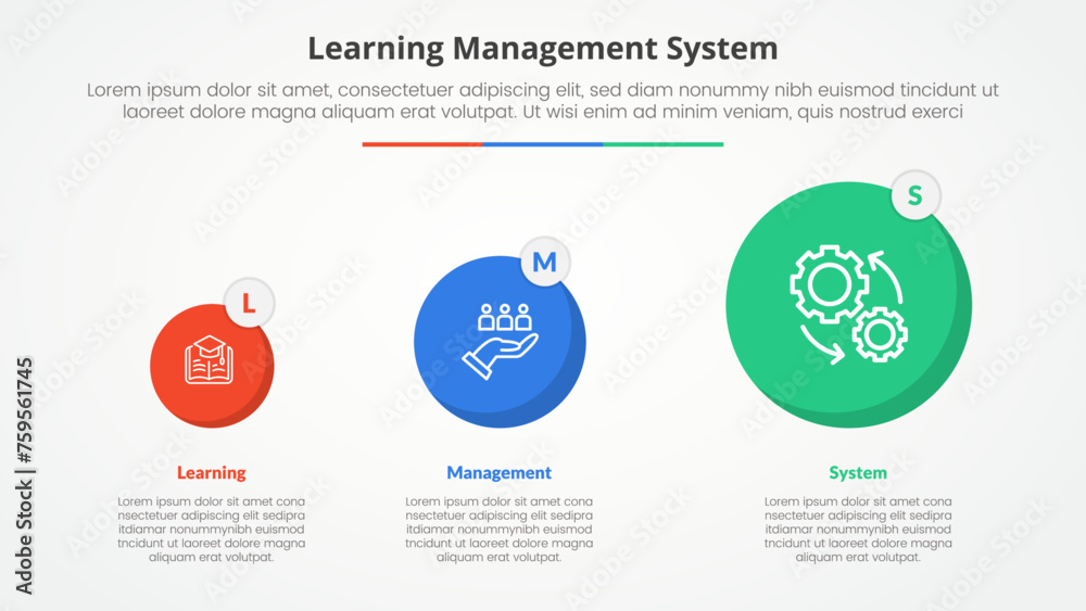 LMS learning management system infographic concept for slide ...