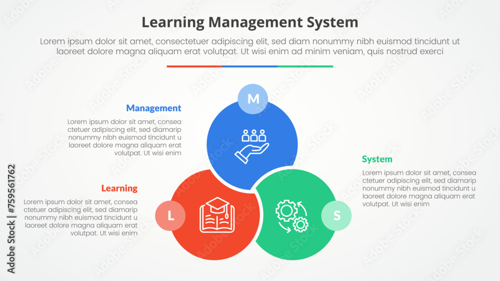 LMS learning management system infographic concept for slide ...