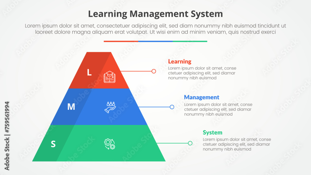 LMS learning management system infographic concept for slide ...