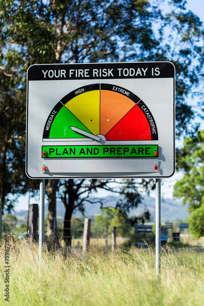 Fire danger rating sign on rural roadside in NSW Australia reading ...