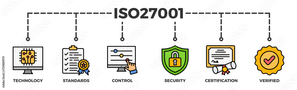 ISO27001 banner web icon vector illustration concept for information ...