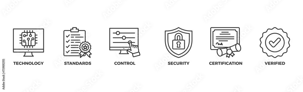 ISO27001 banner web icon vector illustration concept for information ...