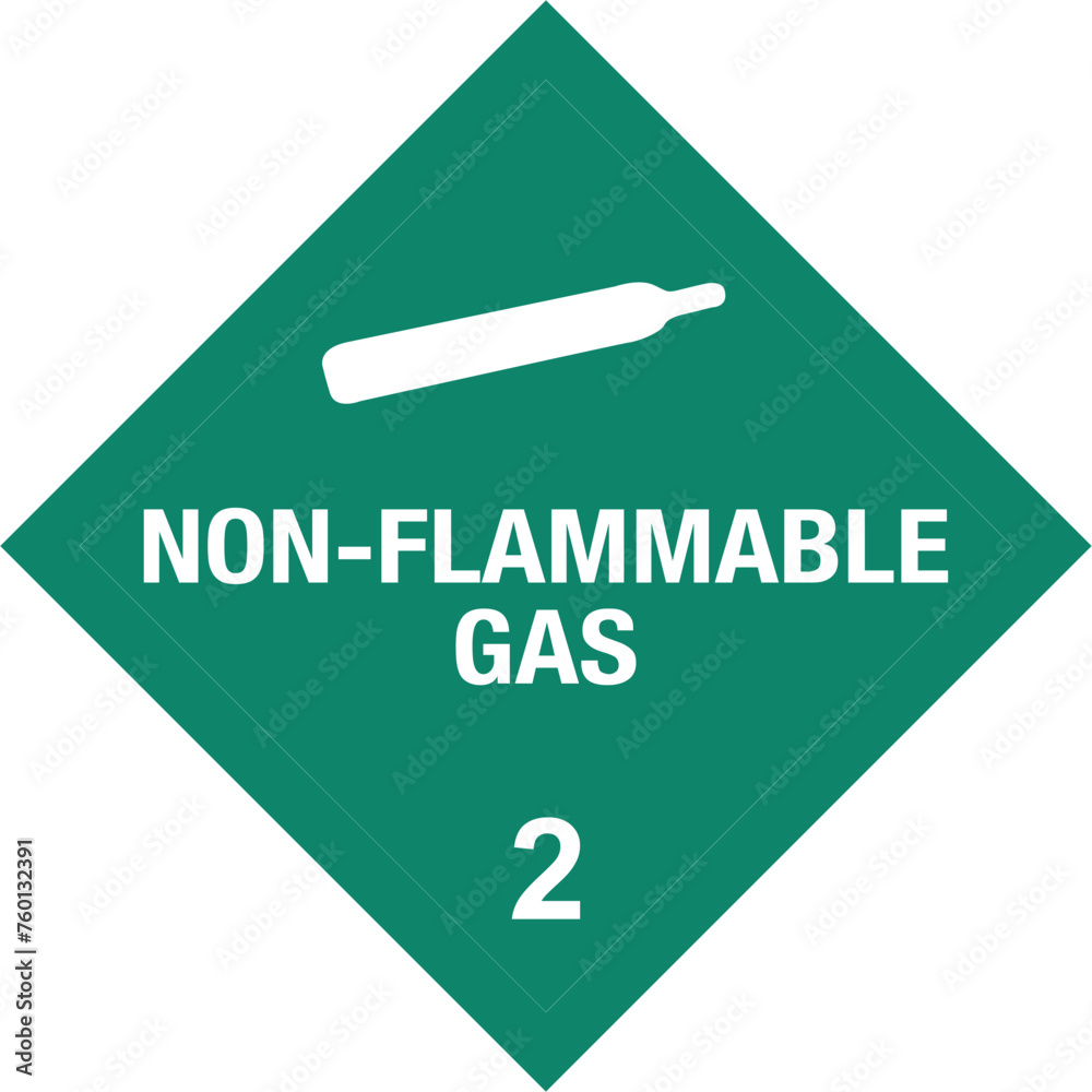 Hazardous Materials Hazmat Warning Labeling and Placarding ...