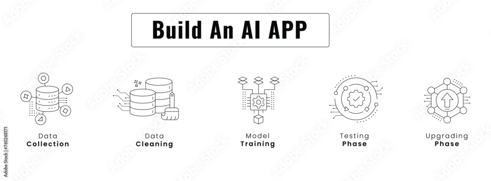 Optimize Your AI App Workflow. Efficient AI App Development Icons ...