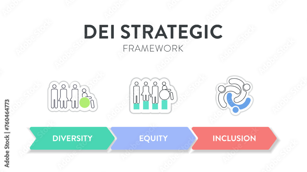Diversity (DEI) Strategic Framework infographic presentation template ...