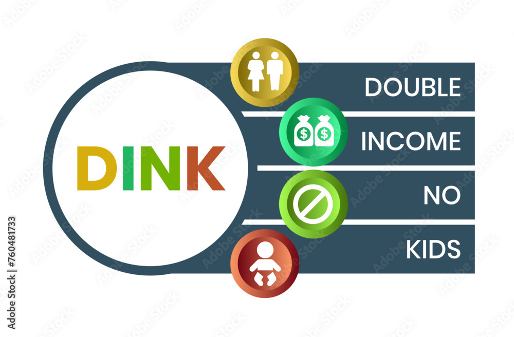 DINK Dual Income No Kids acronym. vector illustration concept with ...