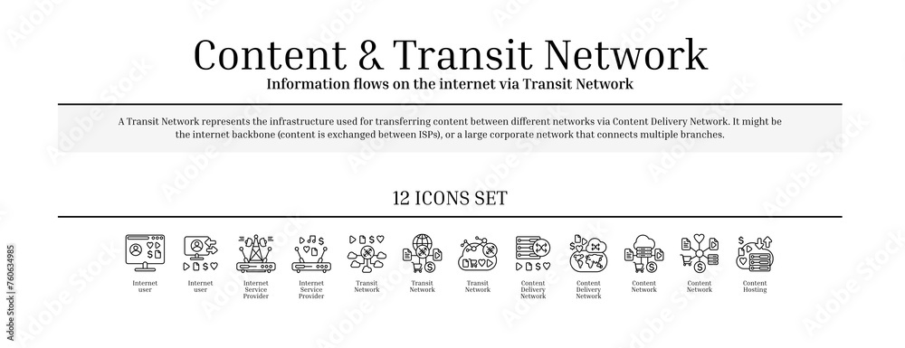 Content and Transit Network, Content Delivery Network, Icon Set, Black ...