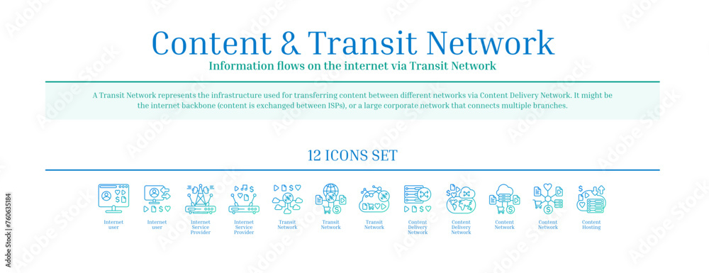Content and Transit Network, Content Delivery Network, Icon Set ...