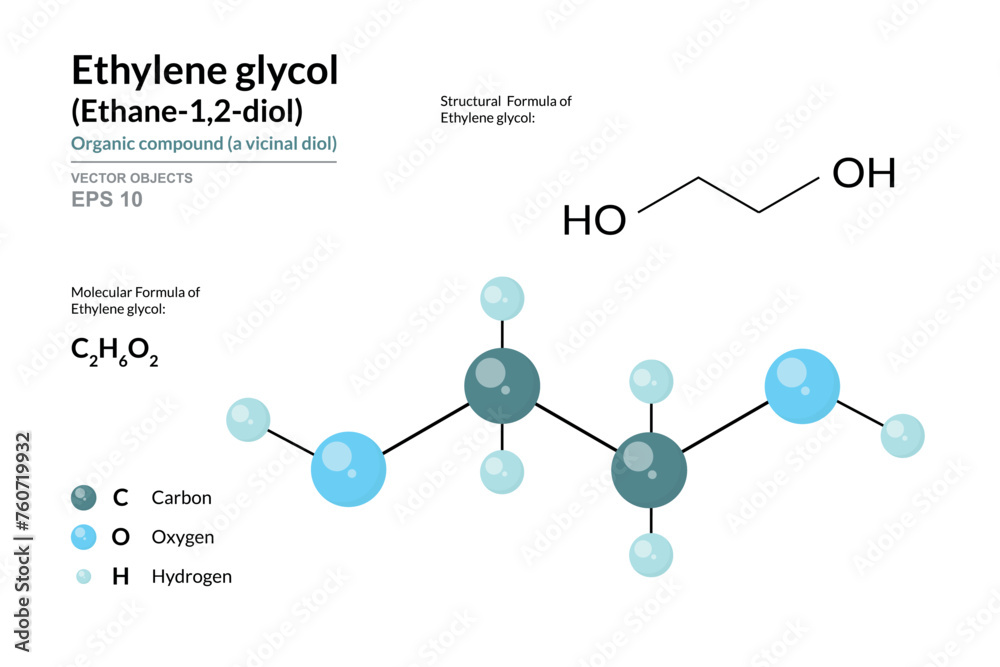Ethylene glycol. Structural Chemical Formula and 3d Model of Molecule ...