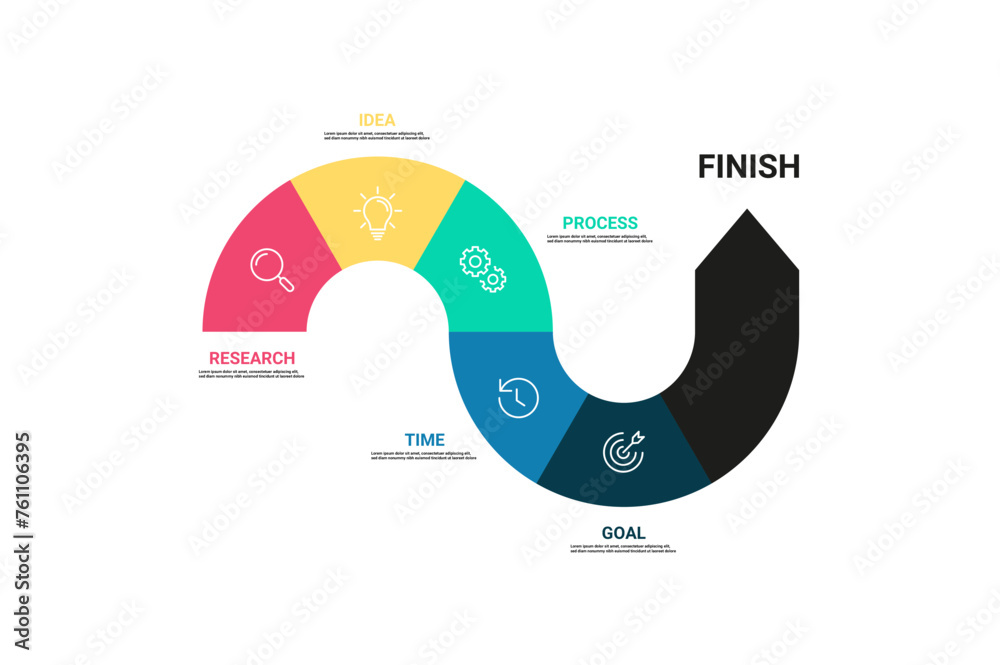 Business plan diagram web infographic design template , Research, Idea ...