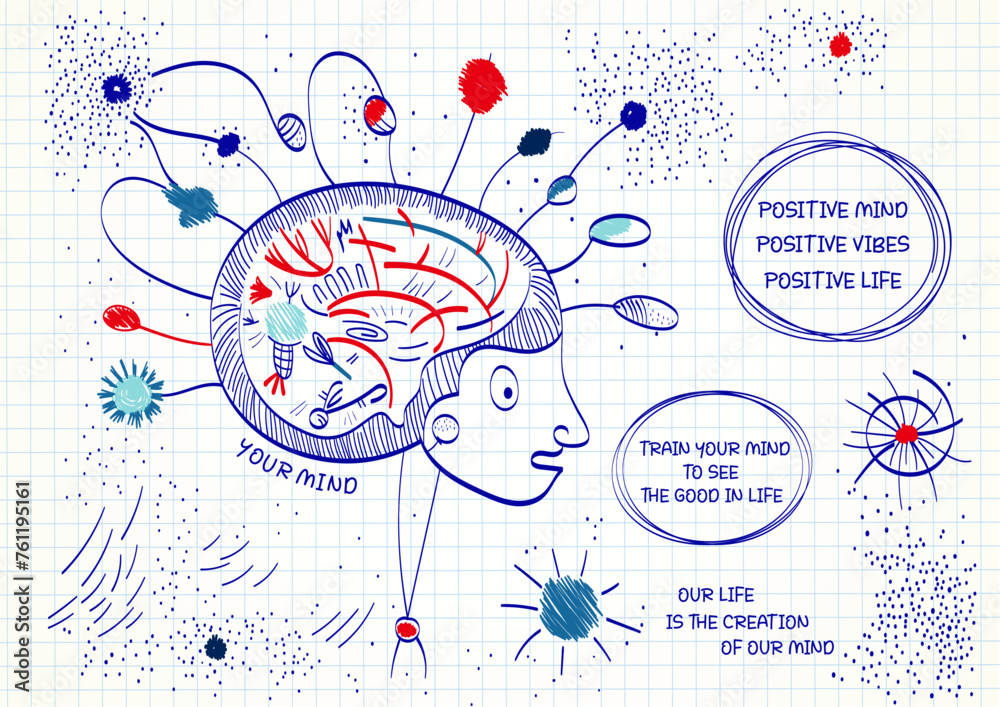 Power Of Mind, psychology and mental health. Simple sketch on notebook ...