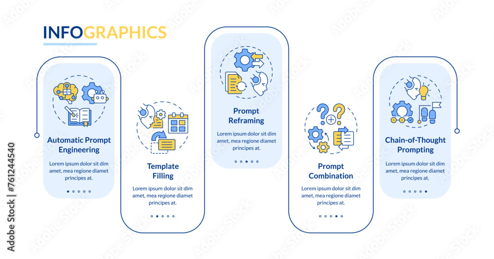 Prompt engineering techniques blue rectangle infographic template. Data ...