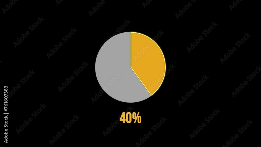 40% Pie Chart Animation. Visual Data Representation for Finance, Sales ...
