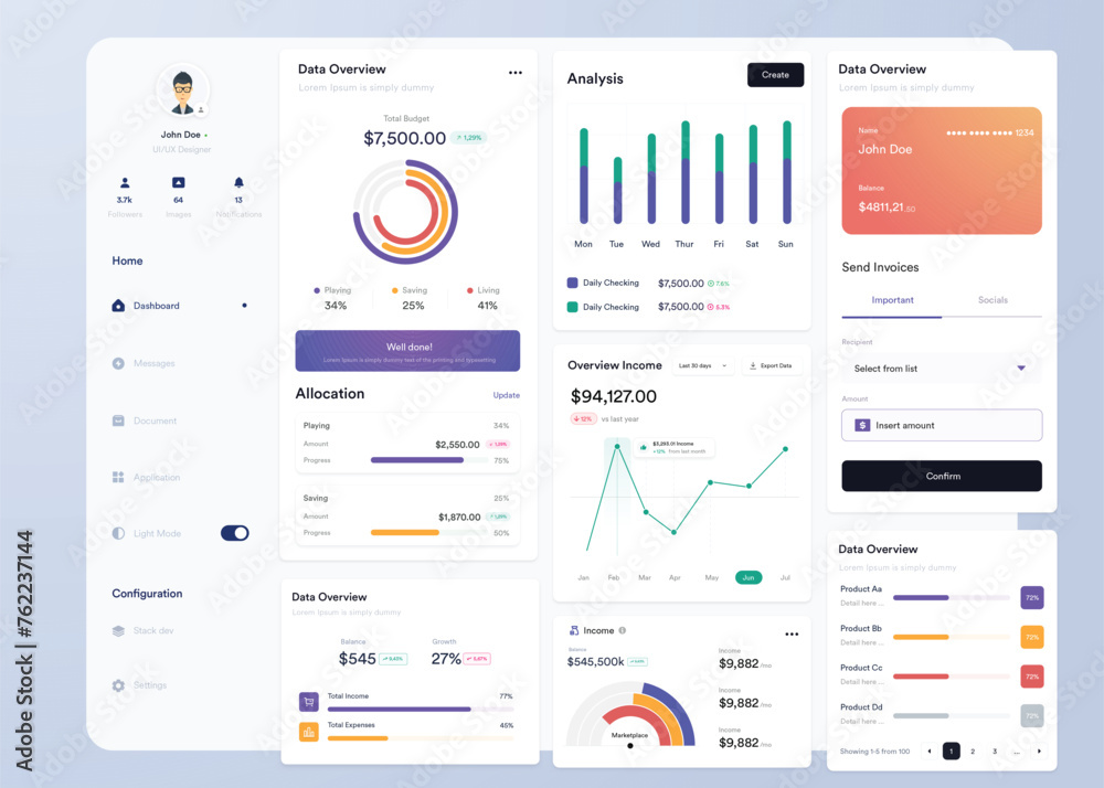 UI UX Infographic dashboard. UI design with graphs, charts and diagrams ...