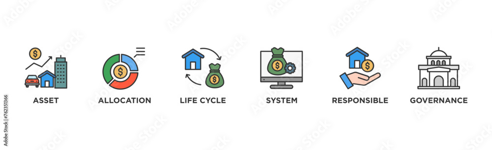 Asset management banner web icon vector illustration concept with icon ...