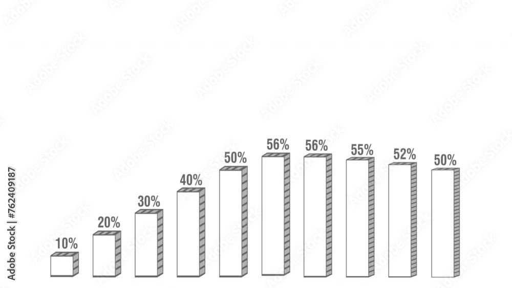Bar chart growing business concept with percentage from 10 to 100 ...