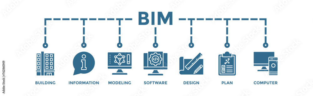 BIM banner web icon illustration concept for building information ...