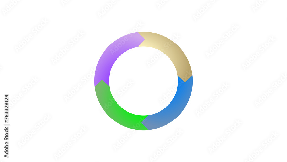 Virtuous circle diagram without text, wheel of five-fifths methodology ...