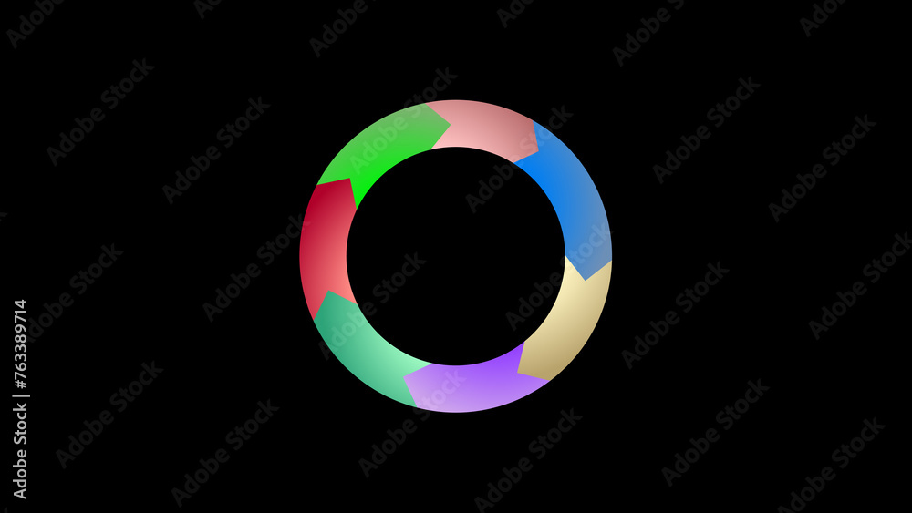 Poster Virtuous circle diagram without text, wheel of seven-sevenths ...
