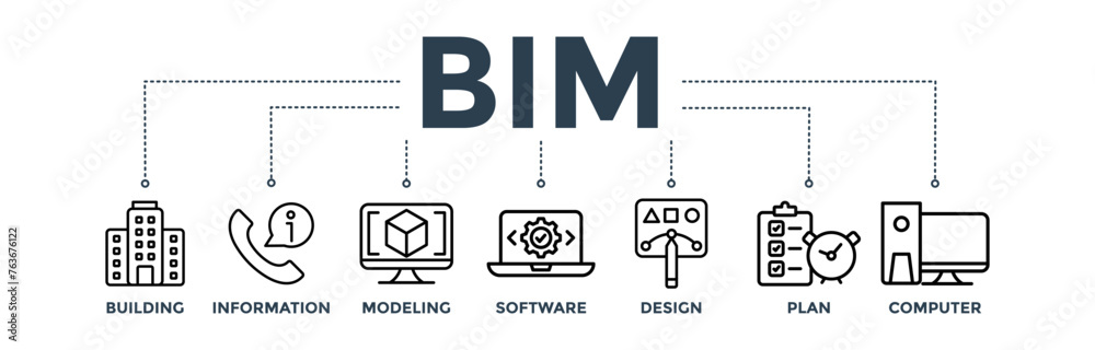 BIM banner concept for building information modeling with icon of ...