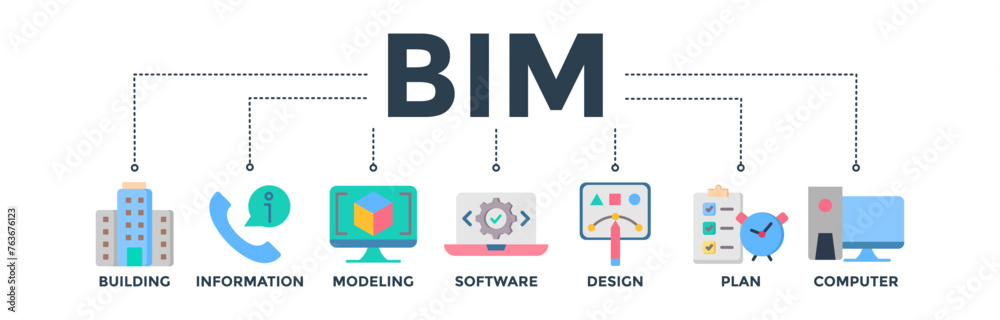 BIM banner concept for building information modeling with icon of ...