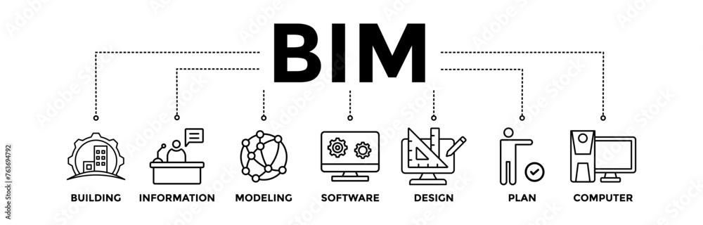 BIM banner icons set with black outline icon of building, information ...