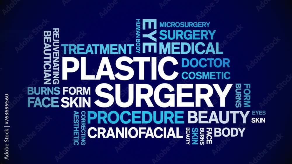 Plastic Surgery animated word cloud;text design animation tag kinetic ...
