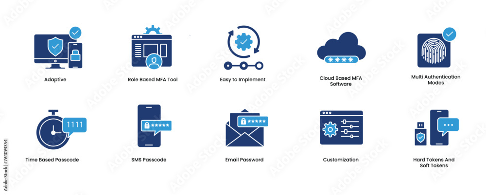 Essential Features Of Multi-Factor Authentication. Enhance your ...
