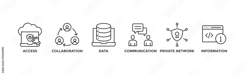 Intranet banner web icon vector illustration concept for global network system with icon of ...