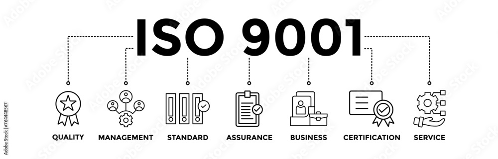 ISO 9001 banner icons set with black outline icon of quality ...