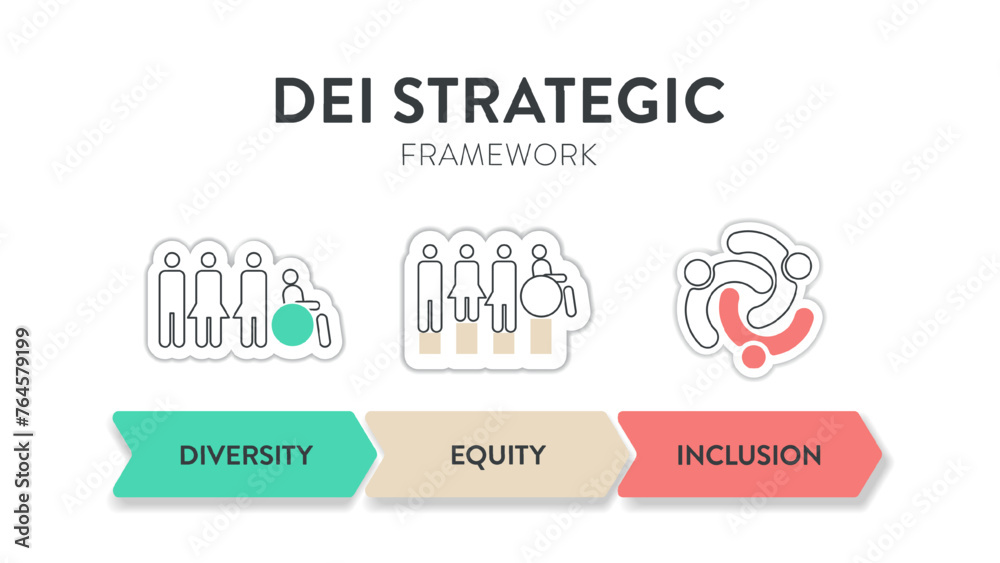 Diversity (DEI) Strategic Framework infographic presentation template ...