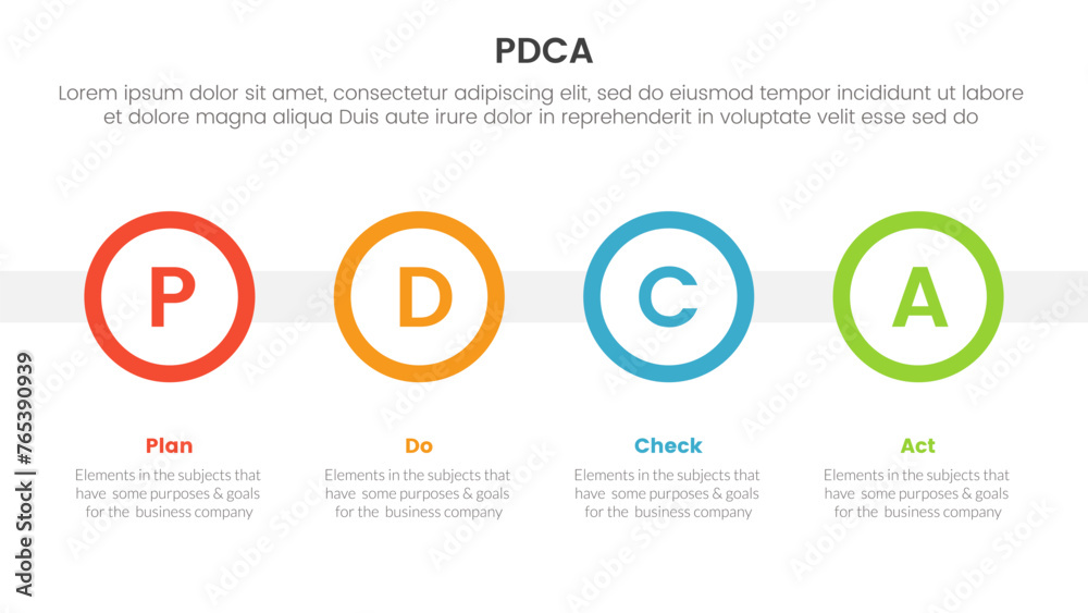 Vecteur Stock pdca management business continual improvement ...