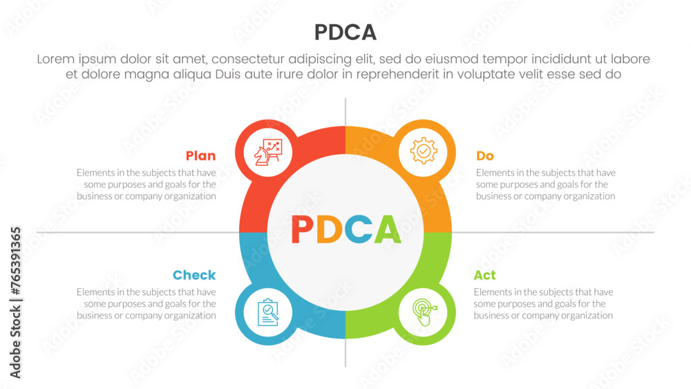 pdca management business continual improvement infographic 4 point ...
