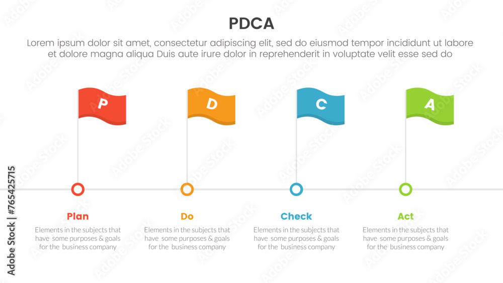 pdca management business continual improvement infographic 4 point ...