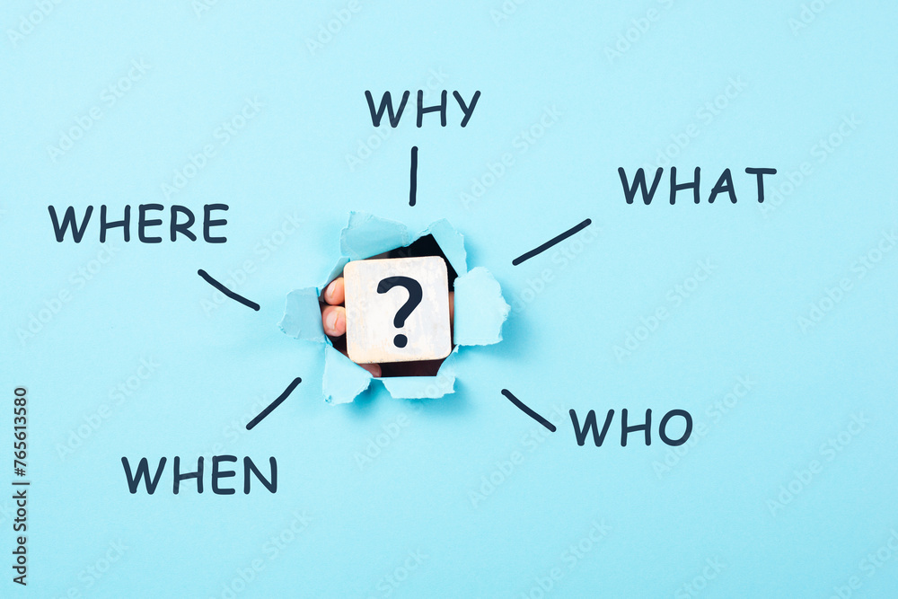 Poster Who what where why and when, question mark, asking for solution ...