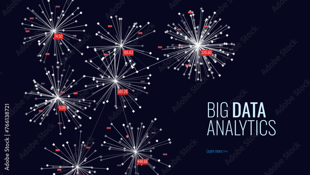 Abstract Big Data Analytics DataViz. Business Graph Visualization ...