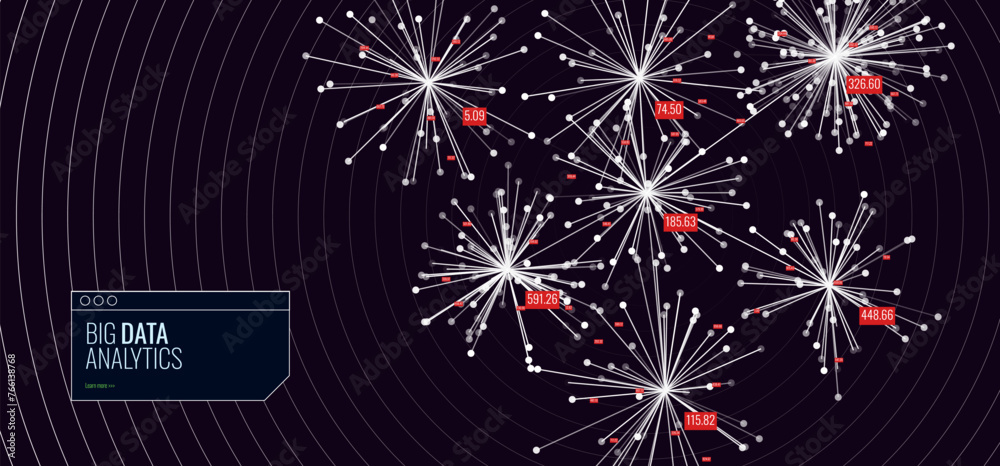 Abstract Big Data Analytics Dataviz Business Graph Visualization Business Statistics Math Data